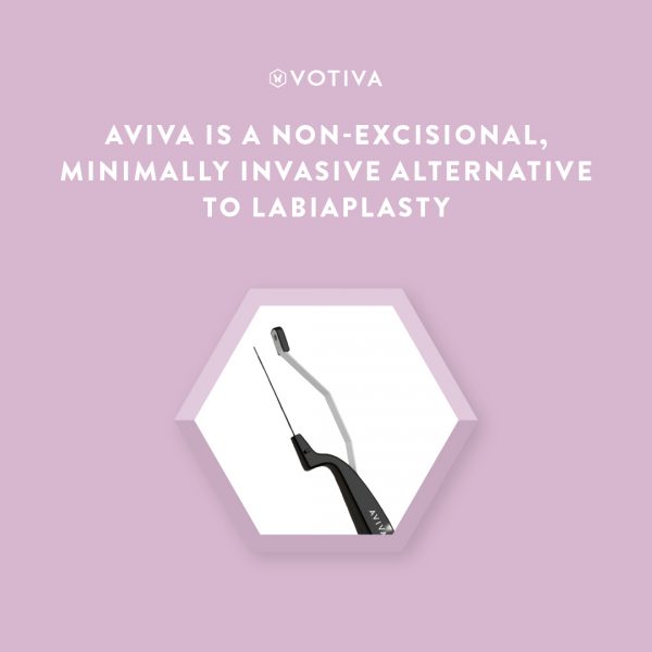 Total Vaginal Rejuvenation With Votiva - SPA+CLINIC