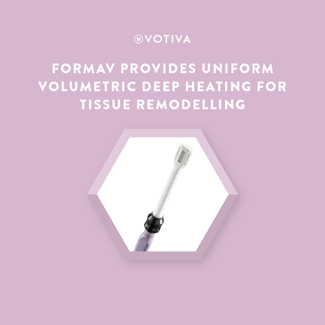 Total Vaginal Rejuvenation With Votiva - SPA+CLINIC